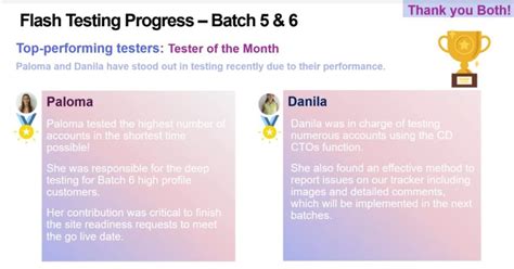Danila Pérez Díaz On Linkedin Qa Qualityassurance Softwaretesting Softwaretester Ux Ui…