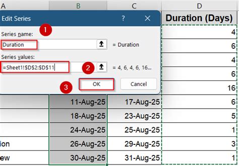 How To Make A Gantt Chart In Excel With 5 Simple Steps Excel Insider