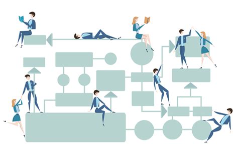 Creación de mapas de procesos para flujos de trabajo