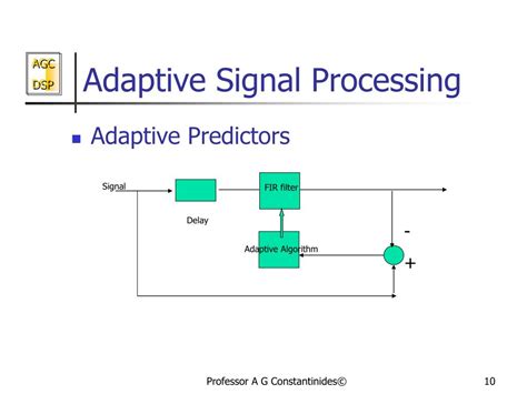 Ppt Adaptive Signal Processing Powerpoint Presentation Free Download
