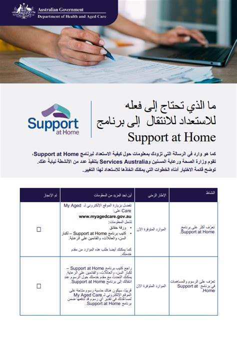 قائمة التحقق للمشاركين الاستعداد للبرنامج الجديد Support At Home