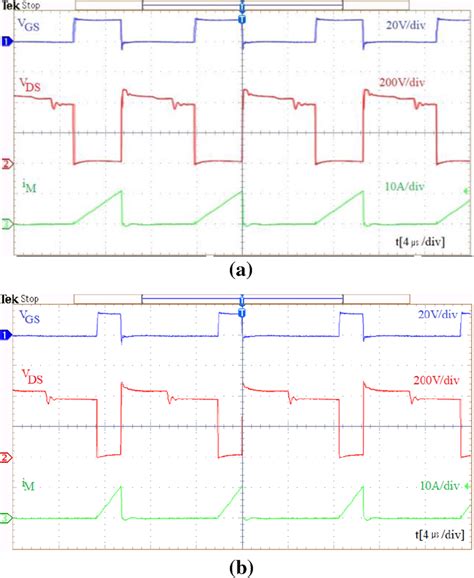 According To The Control Signal The Voltage And Current Waveforms Of