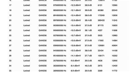 Network Album On Imgur