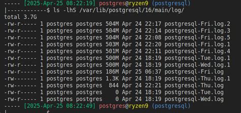 Logrotate Policy For Postgresql Performance Tuning And Infra Automation