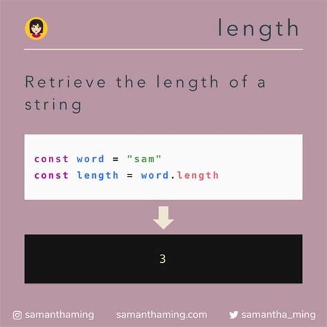 How To Find The Longest Word In A String In Javascript