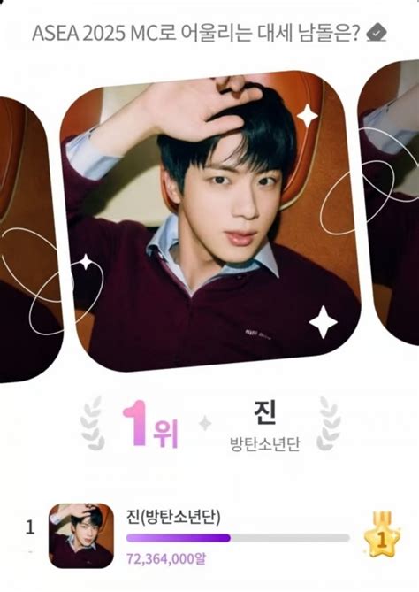 Bts Jin Menempati Peringkat No1 Id