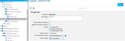 Aci Route Profile Usage Cisco