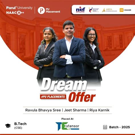 Dreams Unlocked Dr Priti Jaiswal