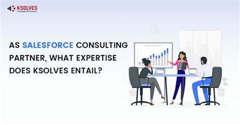 Know About Ksolves Expertise As A Salesforce Consulting Partner