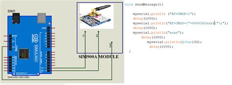 How To Use Arduino Gsm Shield Sim900 6 Steps Instructables