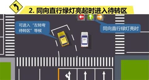 双向两车道左转弯图解 左转大弯右转小弯图解 伤感说说吧