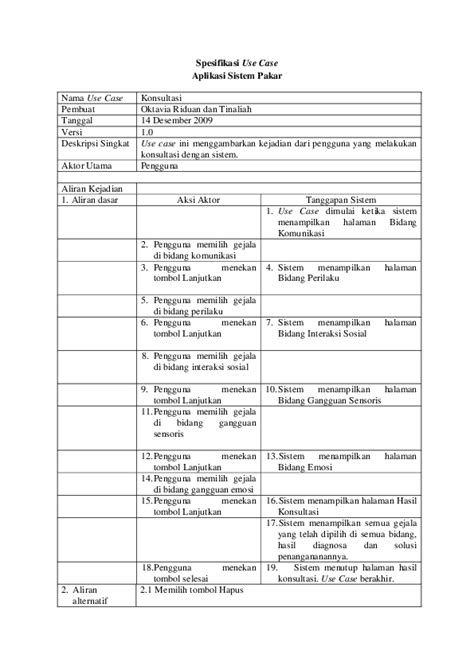 Detail Contoh Use Case Scenario Koleksi Nomer 6