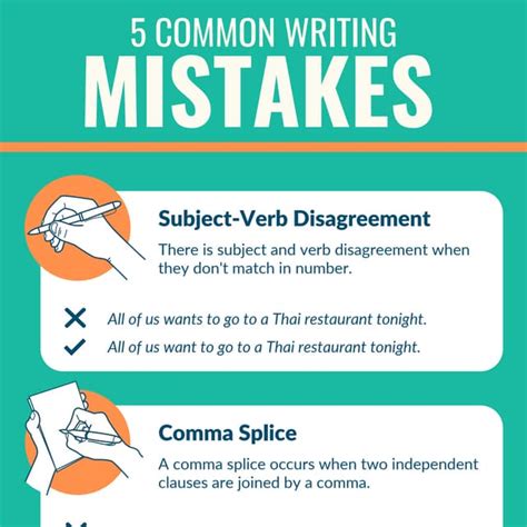 5 Common Writing Mistakes Infographicpdf