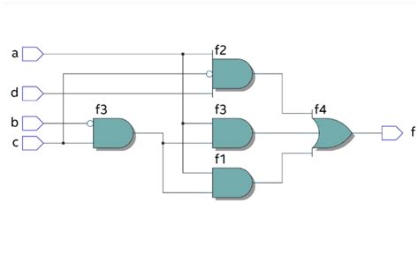 Github Deepika9505experiment 04 Implementation Of Combinational Logic Using Universal Gates