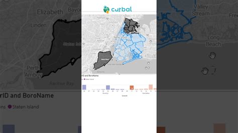Discover Power Bis New Mapping Capabilities