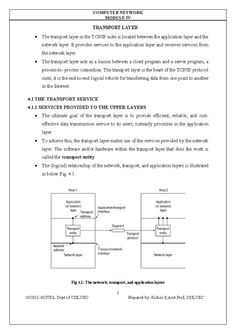 21cs52 Module Iv Notes Computer Networks Module Iv 1 Transport Layer The Transport Layer In