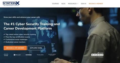 23 Best Cybersecurity Courses Online 2025 Courselounge
