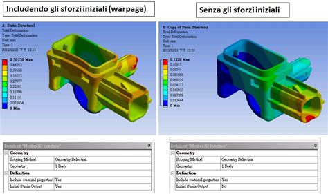Moldex3d Stress E Interfaccia Fea Ansys Workbench