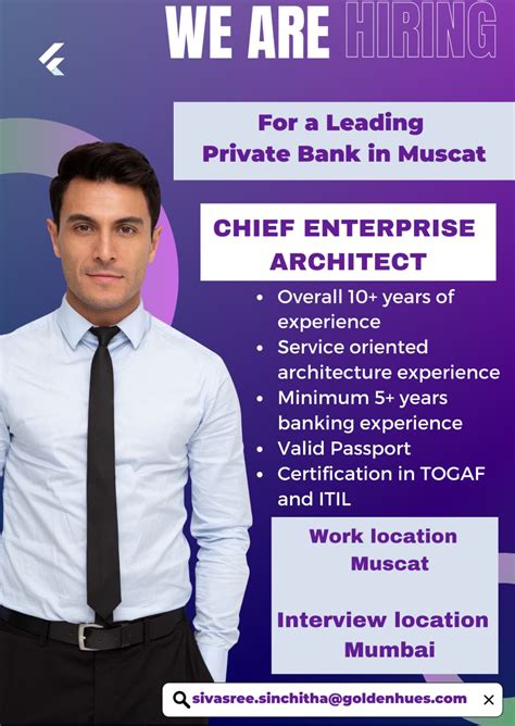 Sinchitha V On Linkedin Opportunity Linkedin Growth Challenge