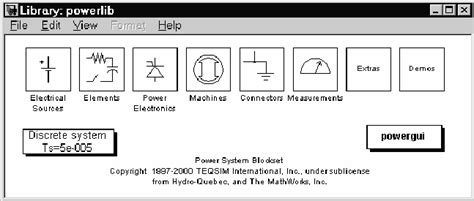The Power Systems Powerlib Blockset Download Scientific Diagram