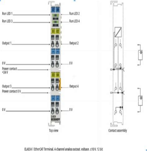 beckhoff analog output terminal el4034 ethercat at ₹ 1000 piece in new