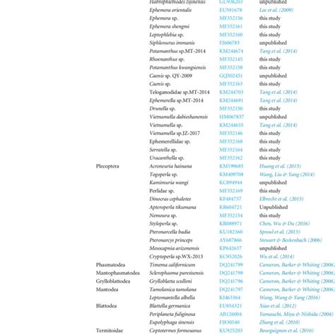 Jia Yong Zhang Professor Full Phd Zhejiang Normal University Jinhua Institute Of