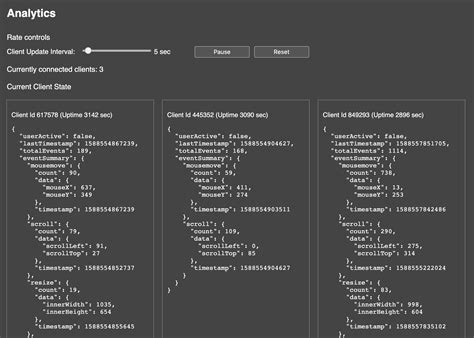 Github Boericevent Hub Real Time Event Dispatcher In A Web Application