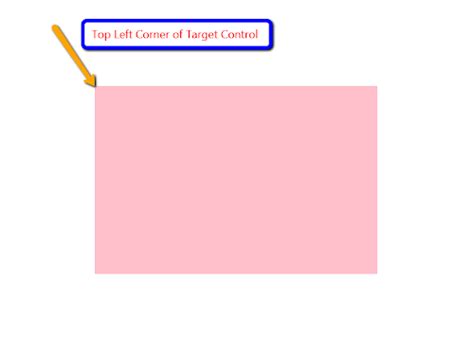 Muhammad Shujaat Siddiqi WPF Custom ToolTip Placement With More Options