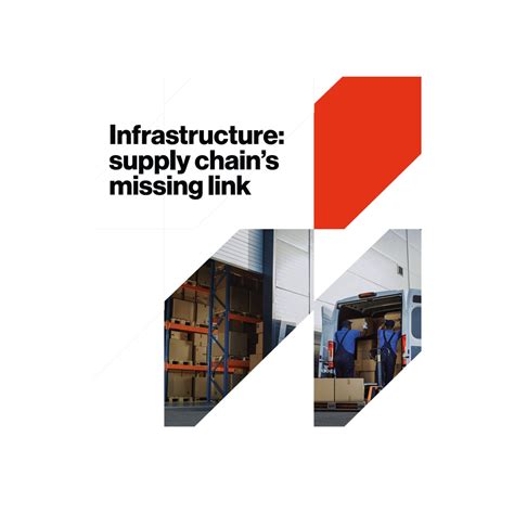 Distribution Network Design Optimizing Your Supply Chain Lidd