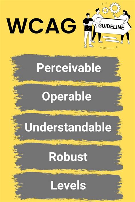 The Importance Of Wcag Guidelines