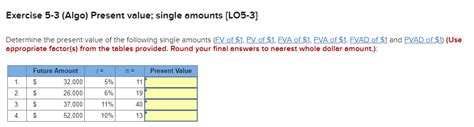 Solved Exercise Algo Present Value Single Amounts Chegg