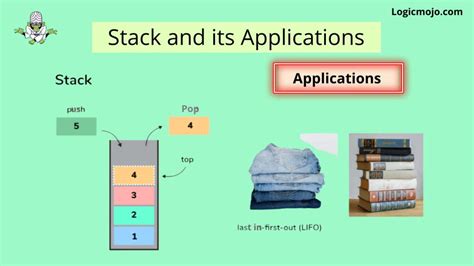 What Is Stack In Data Structure And Its Application