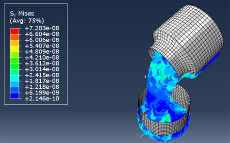 Fluid Motion Simulation Using Smoothed Particle Hydrodynamics In Abaqus