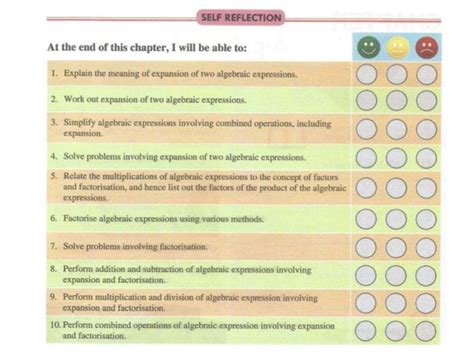 Chapter 2 Factorization And Algebraic Fractions F2 Pptx Physics Science