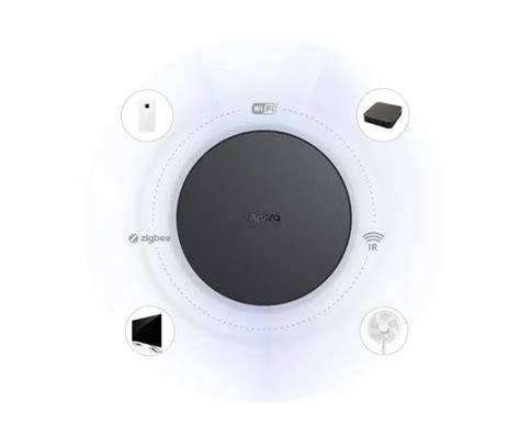 Aqara Smart Hub M2 Advanced Smart Home Hub For Home Automation Aqara Llc