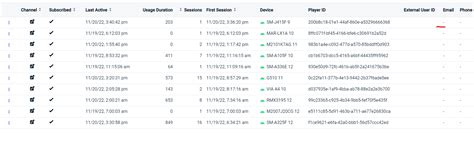 Bug External Id Not Updating Issue 1454 OneSignal React Native