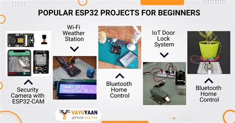 Getting Started With The Esp32 Development Board Vayuyaan