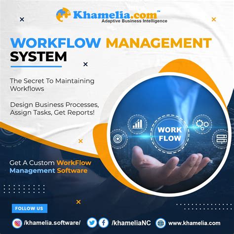 Khamelia Software Inc On Linkedin Workflowmanagement