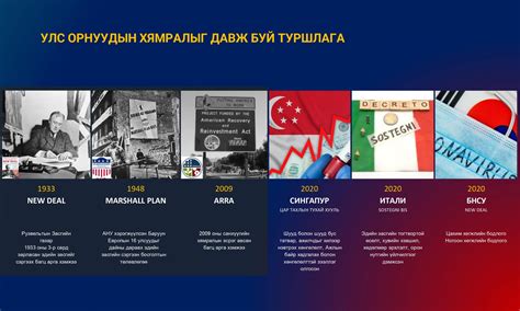 Шинэ сэргэлтийн бодлого ыг танилцуулах уулзалт боллоо News Mn