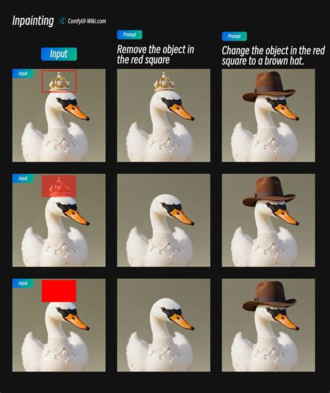 Comfyui Flux1 Kontext Dev Pro Max Complete Guide Native Workflows Api Calls And Prompt