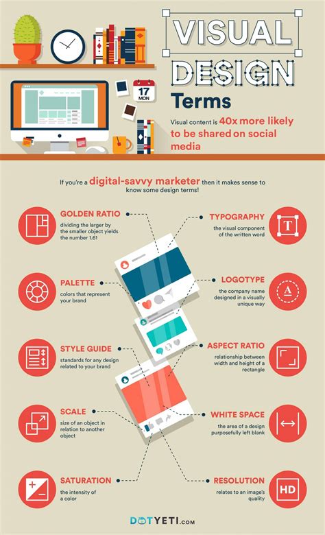 [infographic] Visual Design Terms Every Digital Marketer Should Know