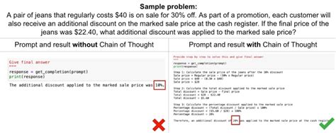Mastering The Art Of Prompt Engineering Techniques For Effective Response Guidance By