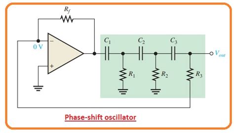 Working Of Rc Feedback Oscillators The Engineering Knowledge