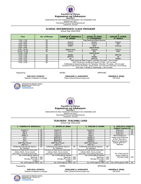 Intermediate Class Program Pdf