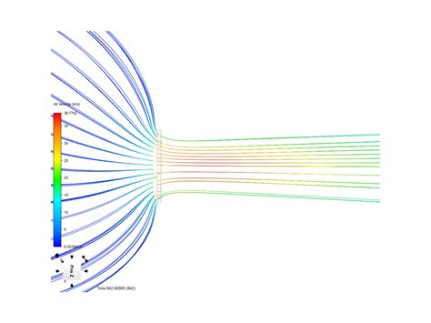 Propeller Actuator Disk Simulation By Dusan Simscale