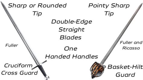 Broadsword Vs Arming Sword Terms History And Combat Uses