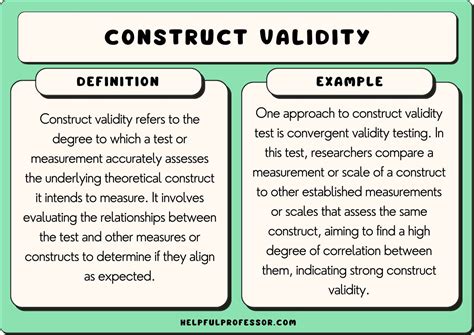 10 Construct Validity Examples And Ways To Test It 2025