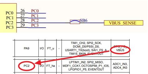 Usb Stm32 Gpio Gerardo Gallucci