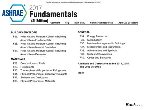 ASHRAE HandbookFundamentals 2017 PDF HVAC Việt Nam