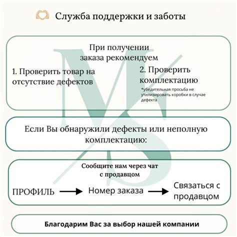 Кухонный гарнитур Монако 2 0м 490 Компоновка №2 Шарли Мокко Белый Антарес ТД Метод стиля